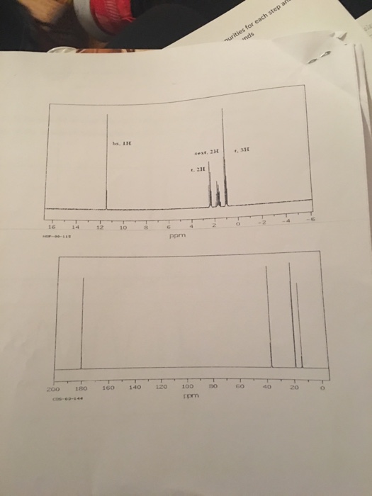 Solved A compound with the molecular formula C4H8O2 gave | Chegg.com