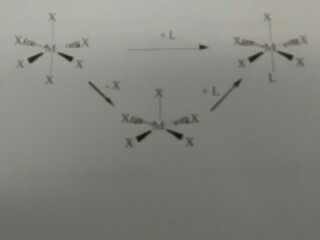 Solved some octahedral metal complexes are known to undergo | Chegg.com