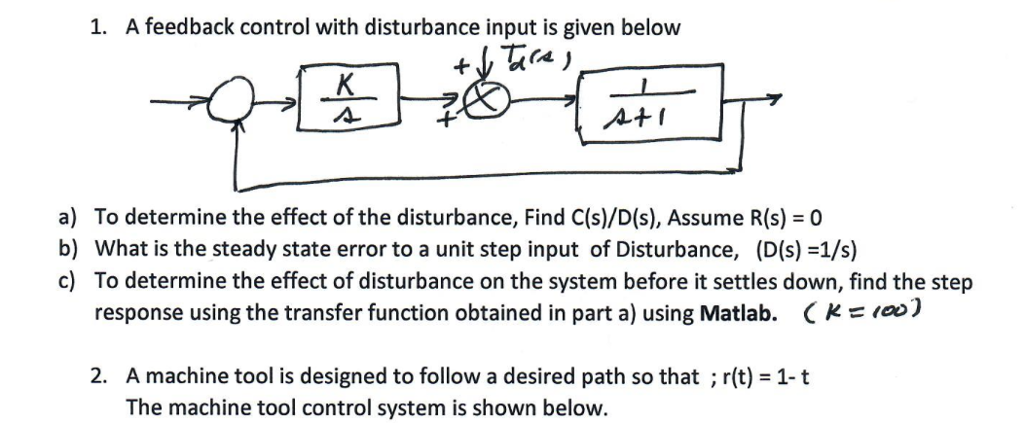 Solved 1. A feedback control with disturbance input is given | Chegg.com
