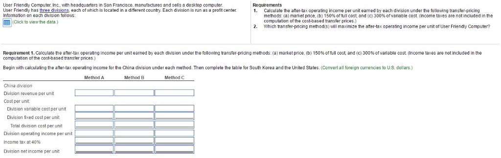 User Friendly Computer Inc. with headquarters in San | Chegg.com