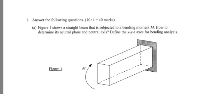Solved Answer the following questions. (a) Figure 1 shows a | Chegg.com