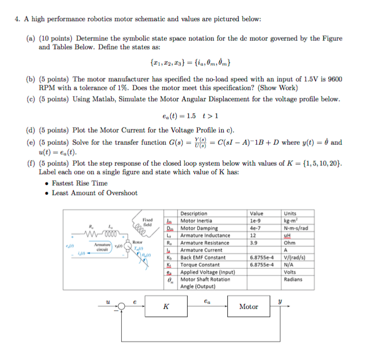 Mechanical engineering Archive | November 13 2017 | Chegg.com