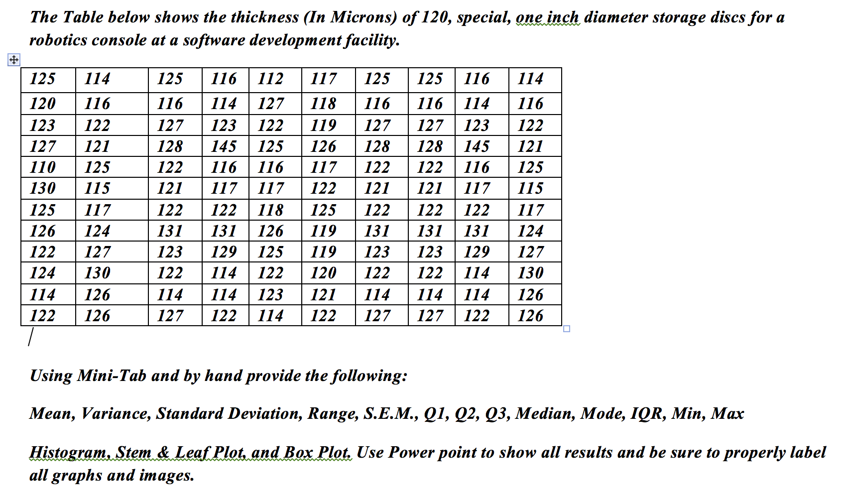 The Table below shows the thickness (In Microns) of | Chegg.com