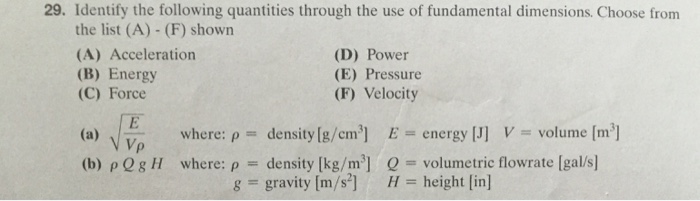 Solved Identify the following quantities through the use of | Chegg.com
