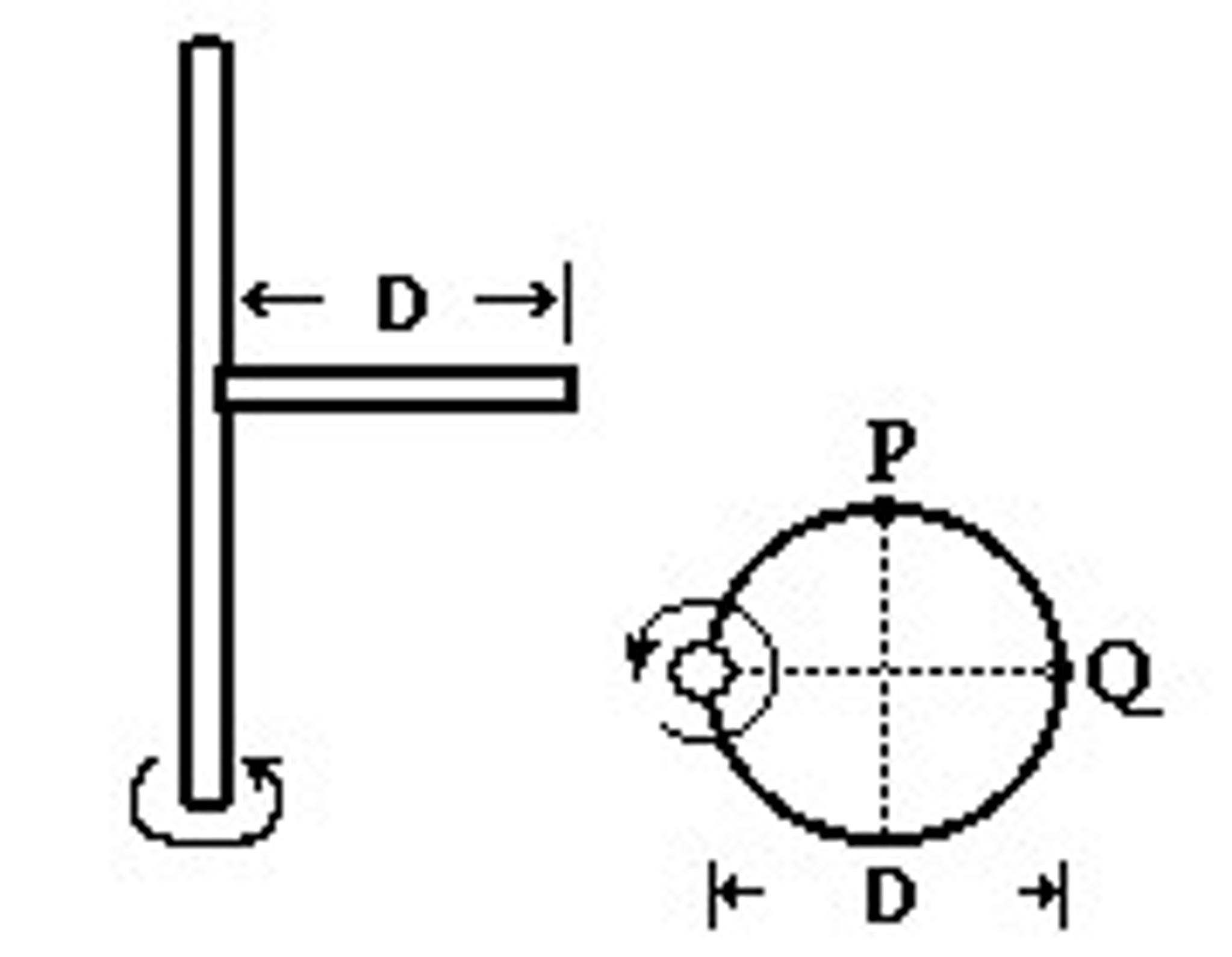 Solved 1. A uniform disk is attached at the rim to a | Chegg.com