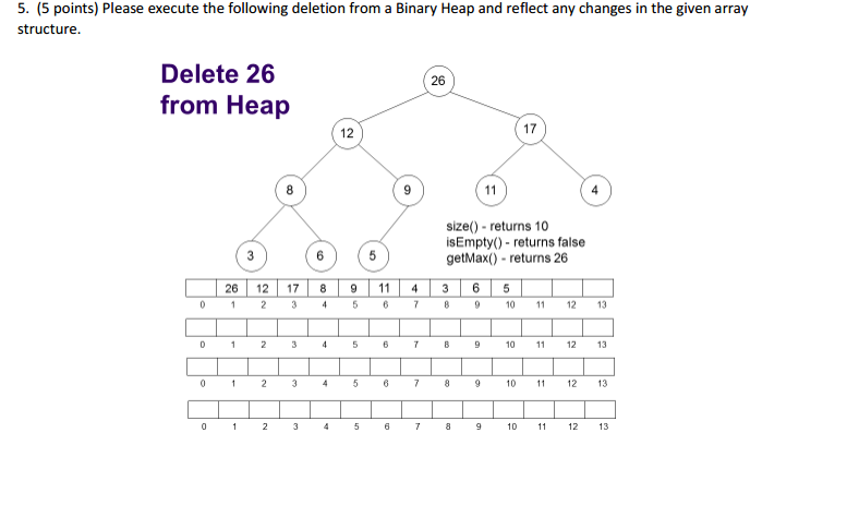 Solved Please execute the following deletion from a Binary | Chegg.com