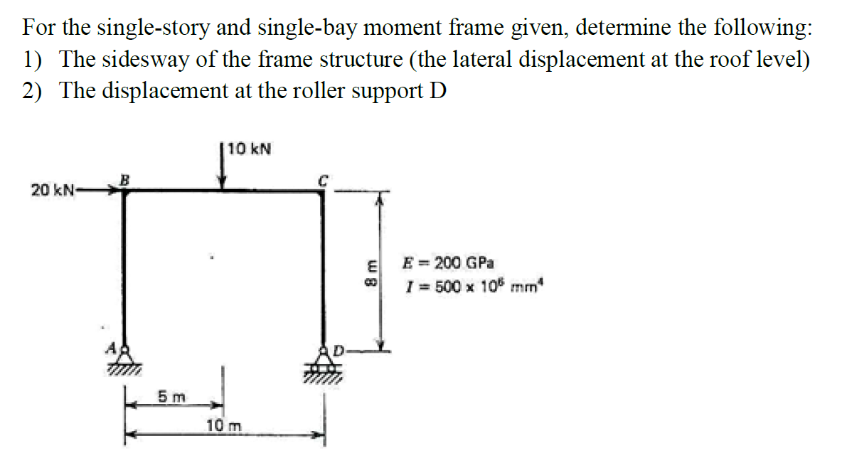 Solved For the single-story and single-bay moment frame | Chegg.com
