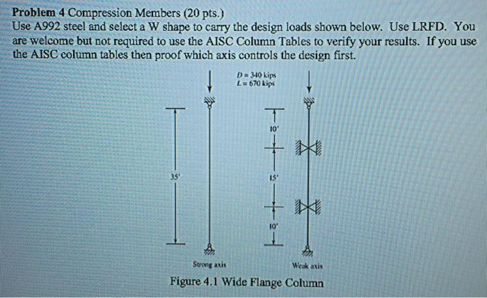 Solved Compression Members Use A992 steel and select a W | Chegg.com