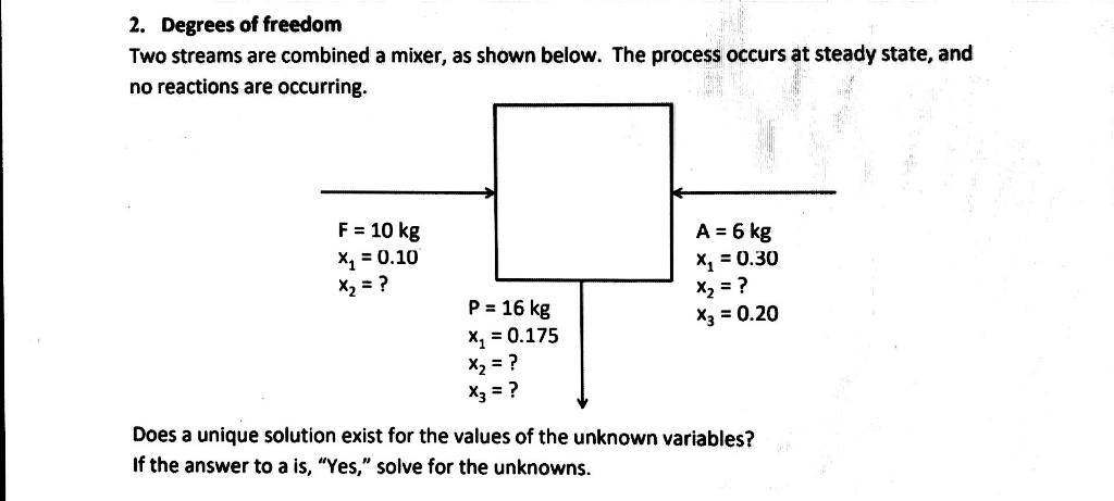 Solved Two streams are combined a mixer, as shown below. The | Chegg.com