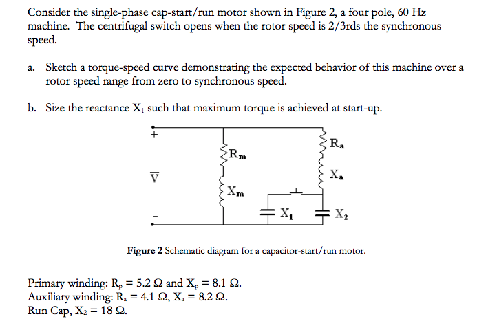 Solved Consider the single-phase cap-start/run motor shown | Chegg.com