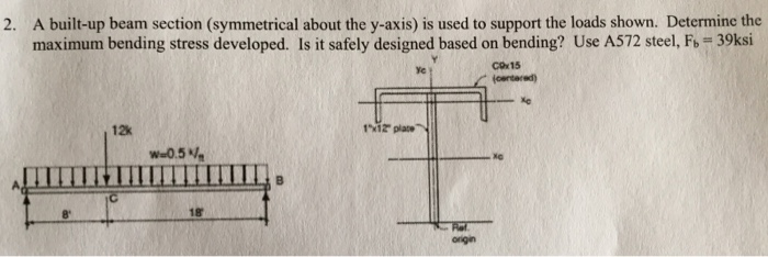 Solved A built-up beam section (symmetrical about the | Chegg.com