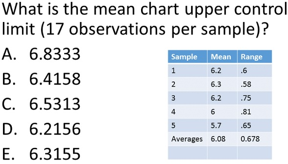 Solved What is the mean chart upper control limit (17 | Chegg.com