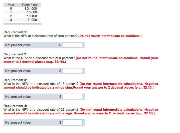 Solved Requirement 1: What is the NPV at a discount rate of | Chegg.com