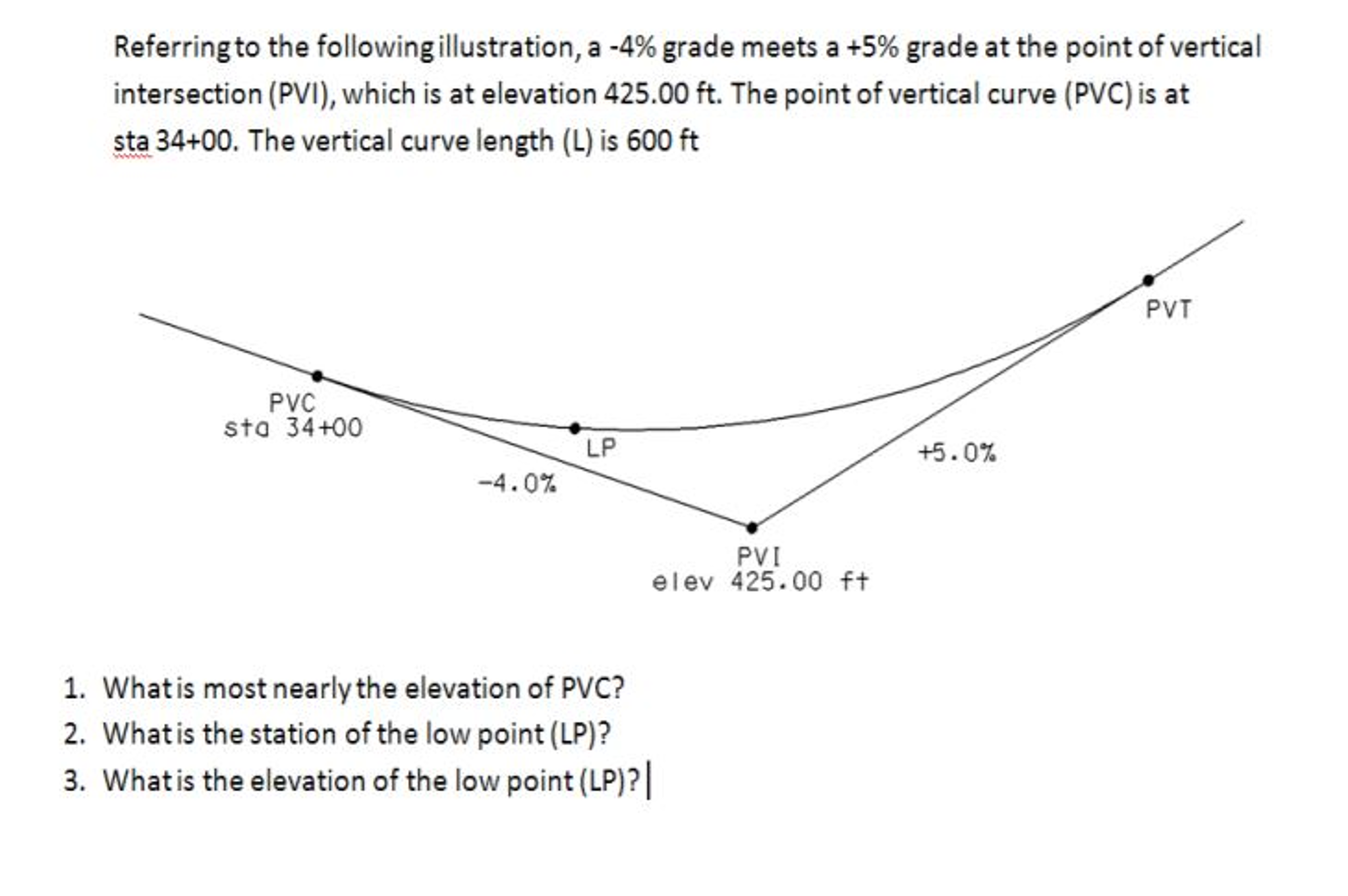 Solved Referring to the following illustration, a -4% grade | Chegg.com