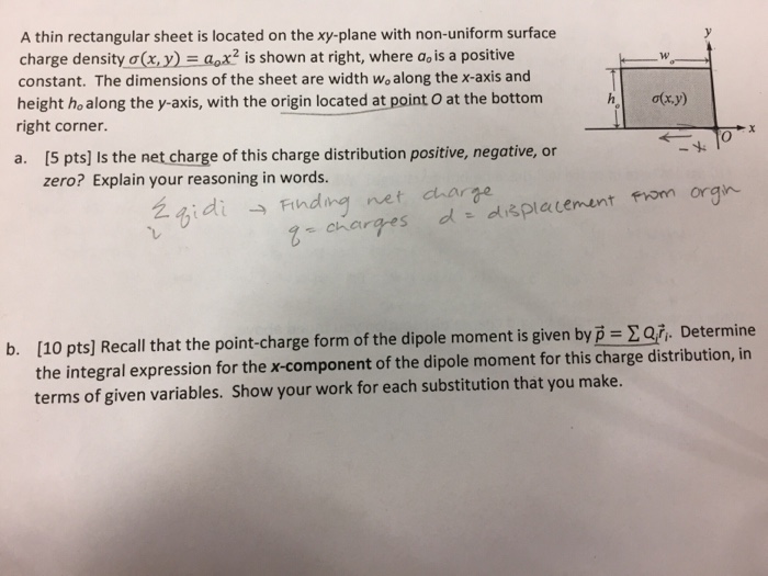 Solved A thin rectangular sheet is located on the xy-plane | Chegg.com