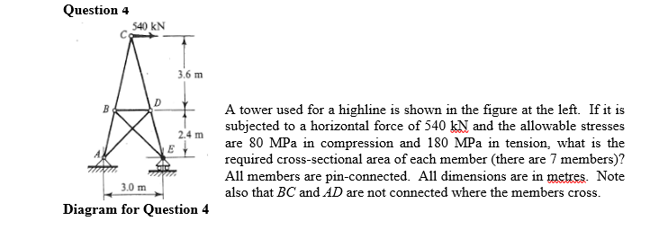 Solved Question 4 540 kN 3.6m A tower used for a highline is | Chegg.com