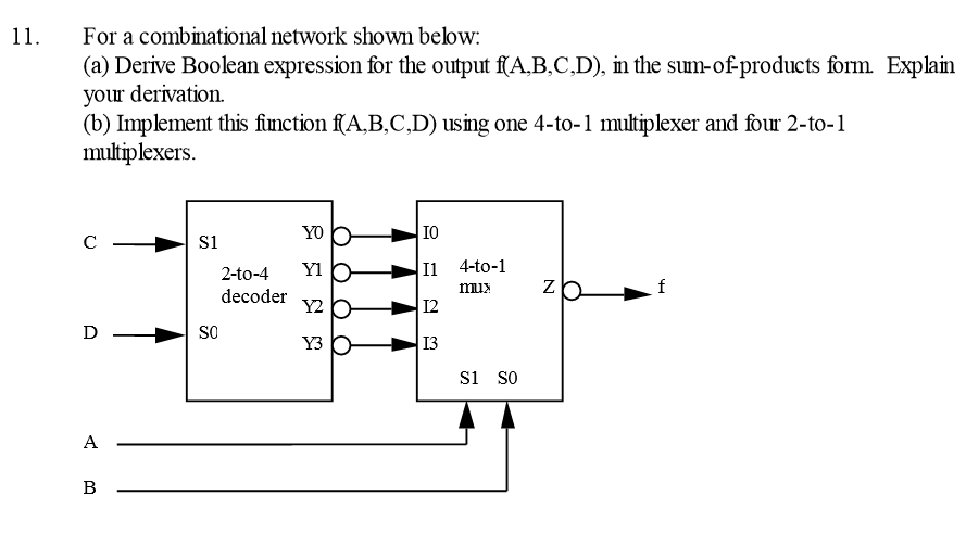 Solved For a combinational network shown below: Derive | Chegg.com