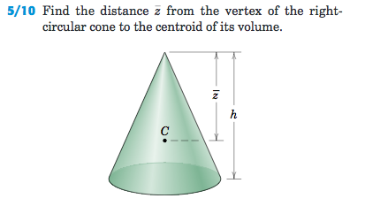 Solved find the distance z from the vertex of the right | Chegg.com