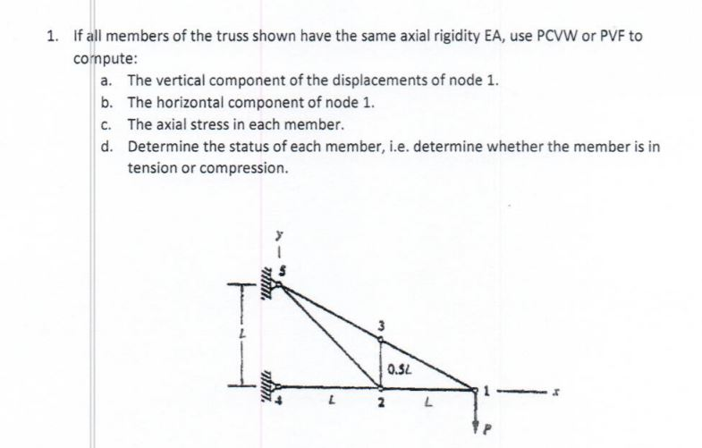 Solved PCVW means Pricipal of complimentary virtual work and | Chegg.com