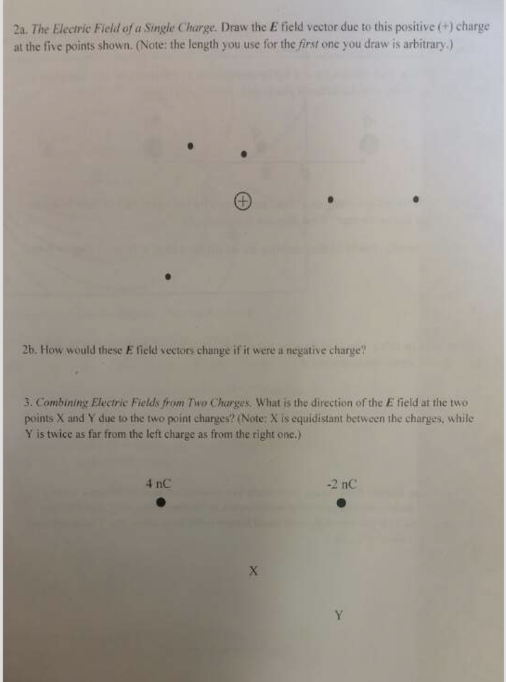 Solved The electric Field of a single Charge. Draw the E | Chegg.com