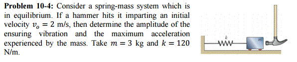 Solved Consider a spring-mass system which is in | Chegg.com
