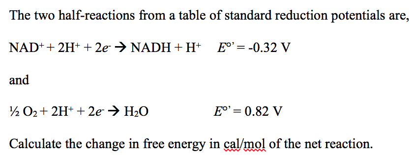 Solved The Two Half Reactions From A Table Of Standard