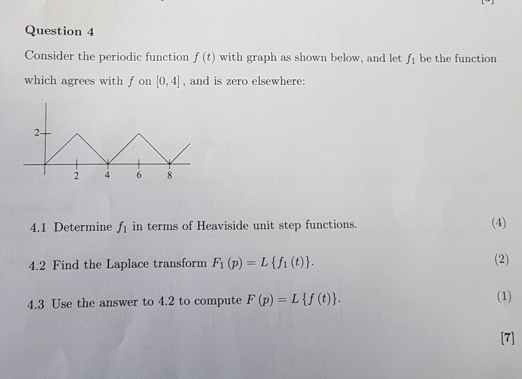 Solved Consider the periodic function f(t) with graph as | Chegg.com