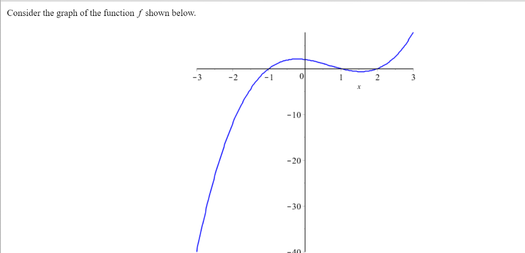 Solved a) f? is an odd degree function with positive leading | Chegg.com