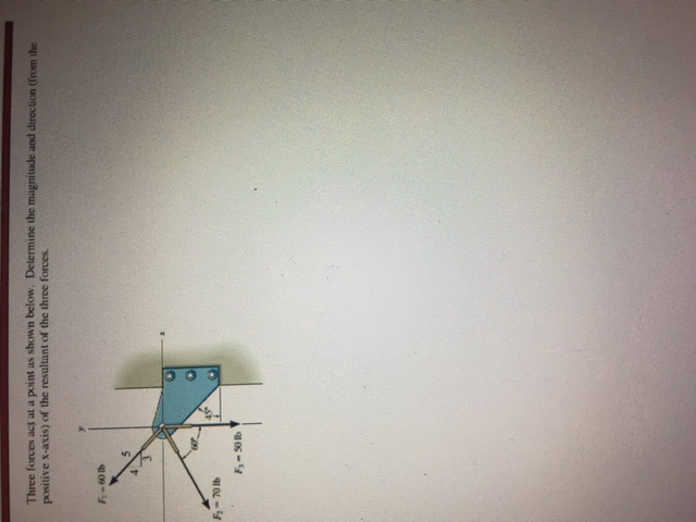 Solved Three Forces Act At A Point As Shown Below Determine