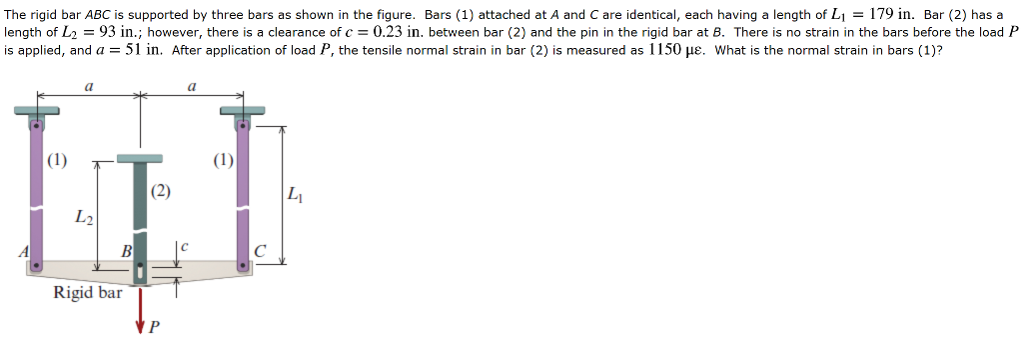 Solved Determine the magnitude of the downward deflection of | Chegg.com