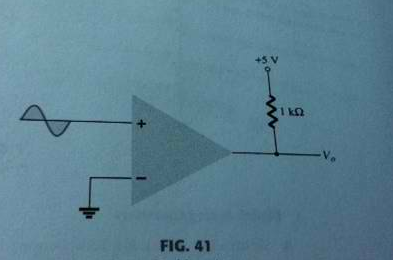 Solved Draw the resulting output waveform for the circuit of | Chegg.com