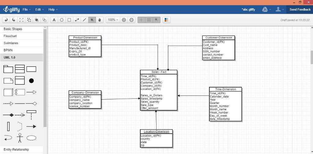 A star schema is a type of data warehouse design that optimizes ...