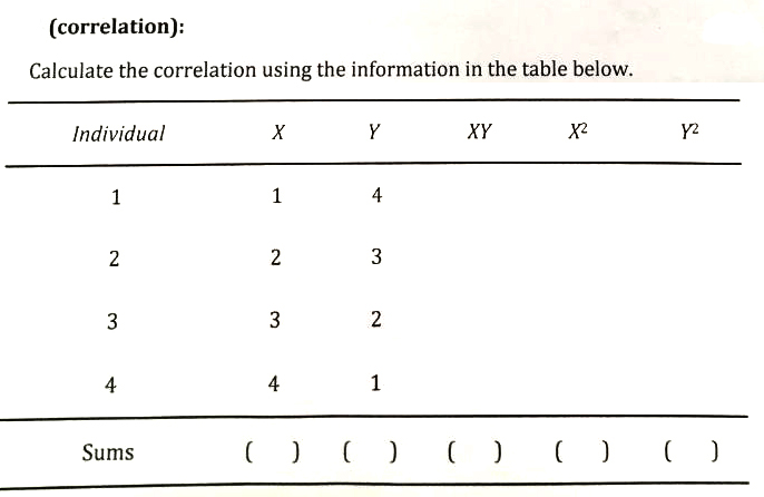 Solved Calculate the correlation using the information in | Chegg.com