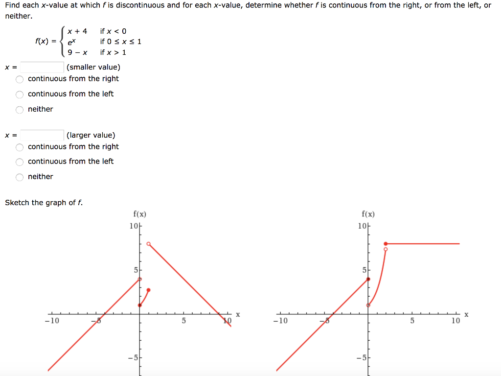 Solved Find each x-value at which fis discontinuous and for | Chegg.com