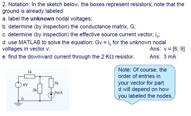Solved Notation: In the sketch below, the boxes represent | Chegg.com