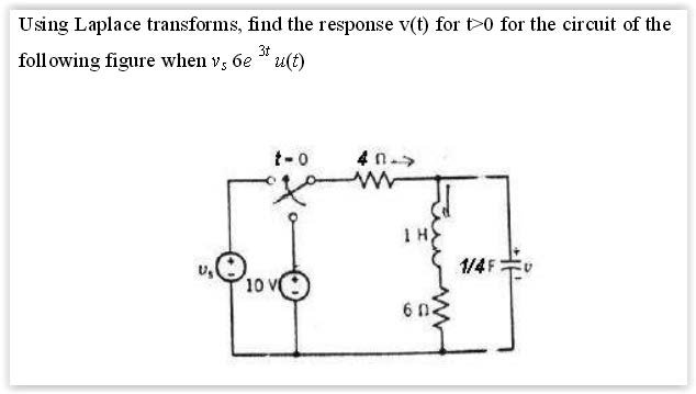Solved Using Laplace transforms, find the response v(t) for | Chegg.com Solved Using Laplace transforms, find the response v(t) for | Chegg.com