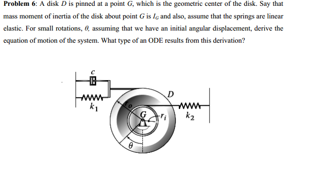 Solved A disk D is pinned at a point G, which is the | Chegg.com