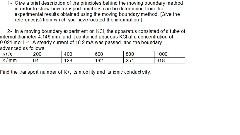 Give a brief description of the principles behind the | Chegg.com