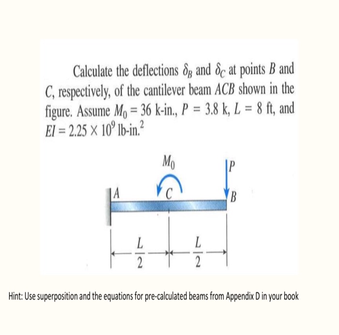 Solved Calculate the deflections delta_b and delta_c at | Chegg.com