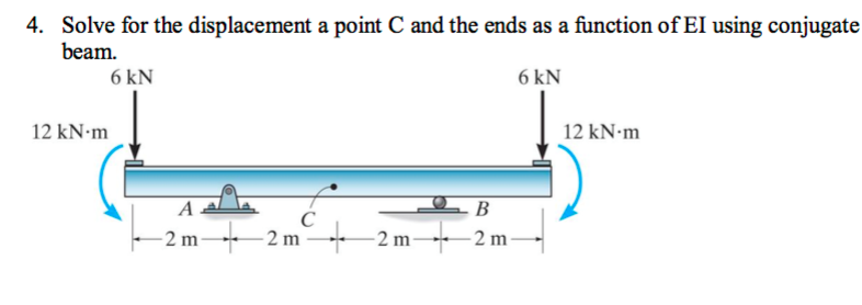 Solved Solve for the displacement a point C and the ends as | Chegg.com