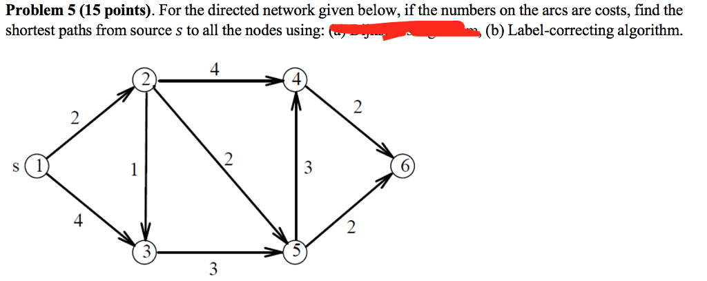 Solved For the directed network given below, if the numbers | Chegg.com