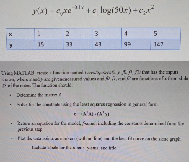 y(x) = code-0.1x + Cl log(50x) + c2x2 4 15 43 147 | Chegg.com