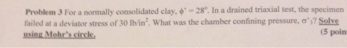 Solved For a normally consolidated clay, phi' = 28 degree. | Chegg.com