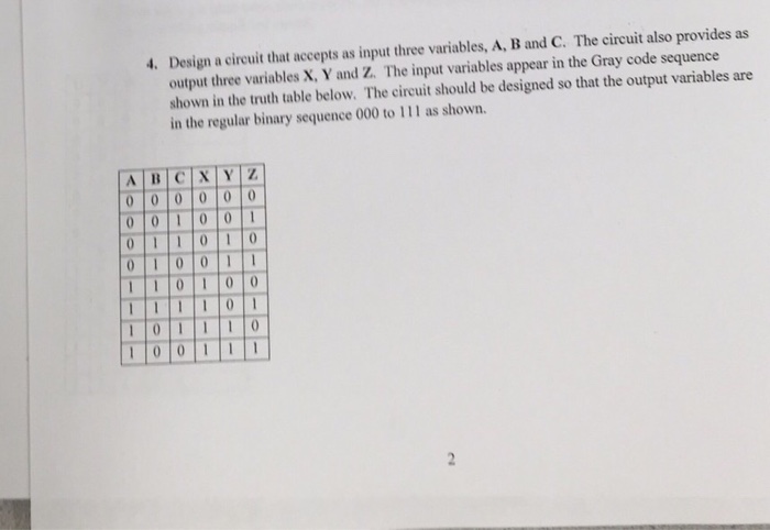 Solved Design A Circuit That Accepts As Input Three 4984