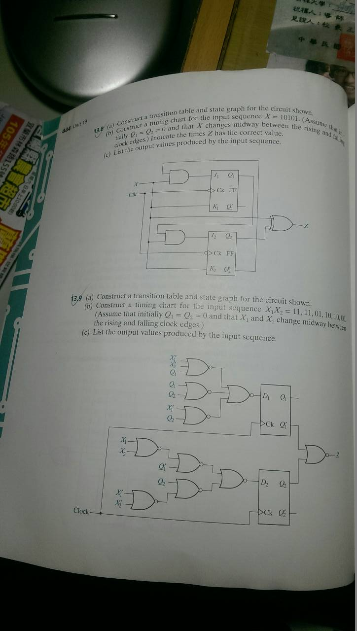 Solved Construct A Transition Table And State Graph For The