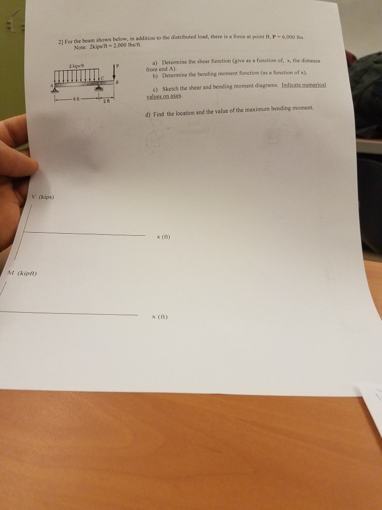 Solved 2] For th e beam shown below, in addition to the | Chegg.com