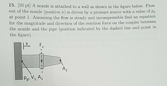 Solved 15. 10 pt] A nozzle is attached to a wall as shown in | Chegg.com