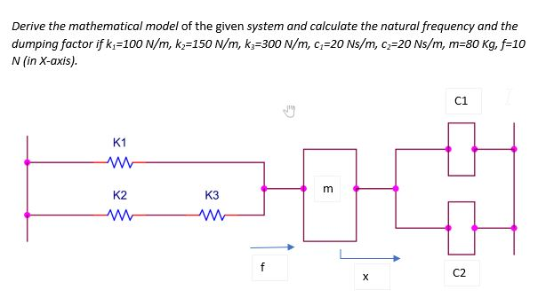 Solved Derive the mathematical model of the given system and | Chegg.com