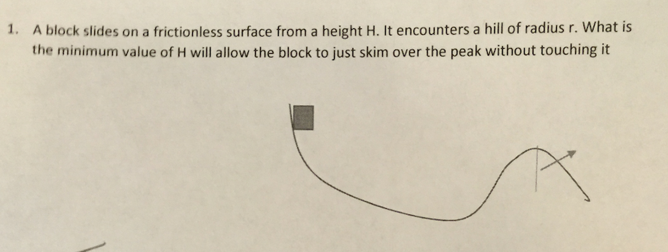 Solved A block slides on a frictionless surface from a | Chegg.com