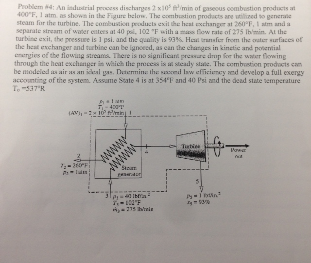 An industrial process discharges 2 times 10^5 | Chegg.com